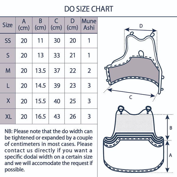 Kurama - 6mm Deluxe Pitch Orizashi Kendo Bogu Set – Tozando International